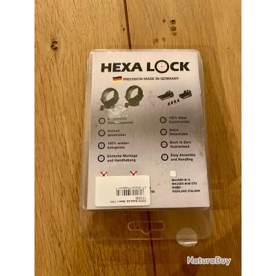Montage sauer 101 Hexalock 30mm - Montages amovibles et pivotants ...